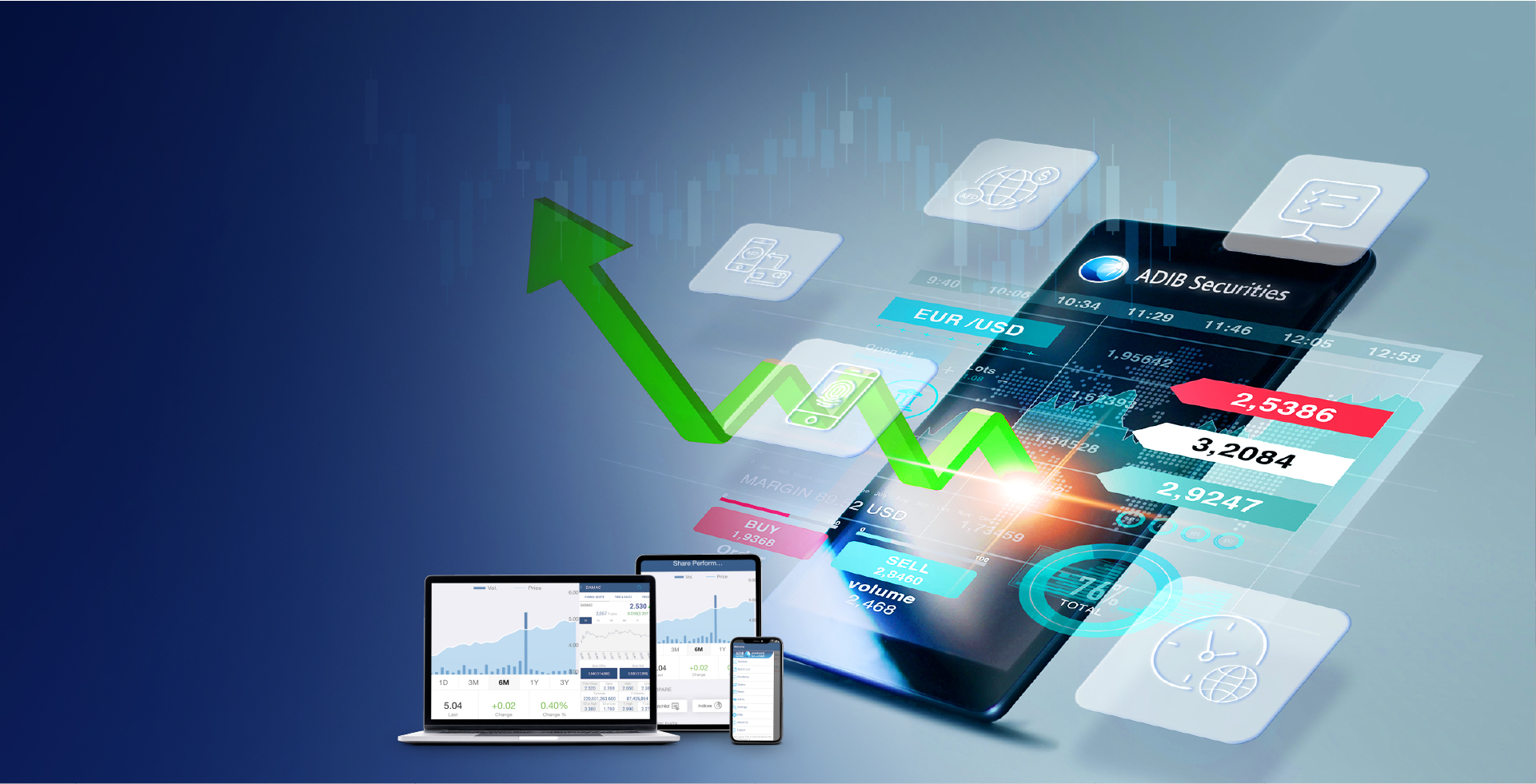 ADIB | IBAN Checker | Tools & Calculators
